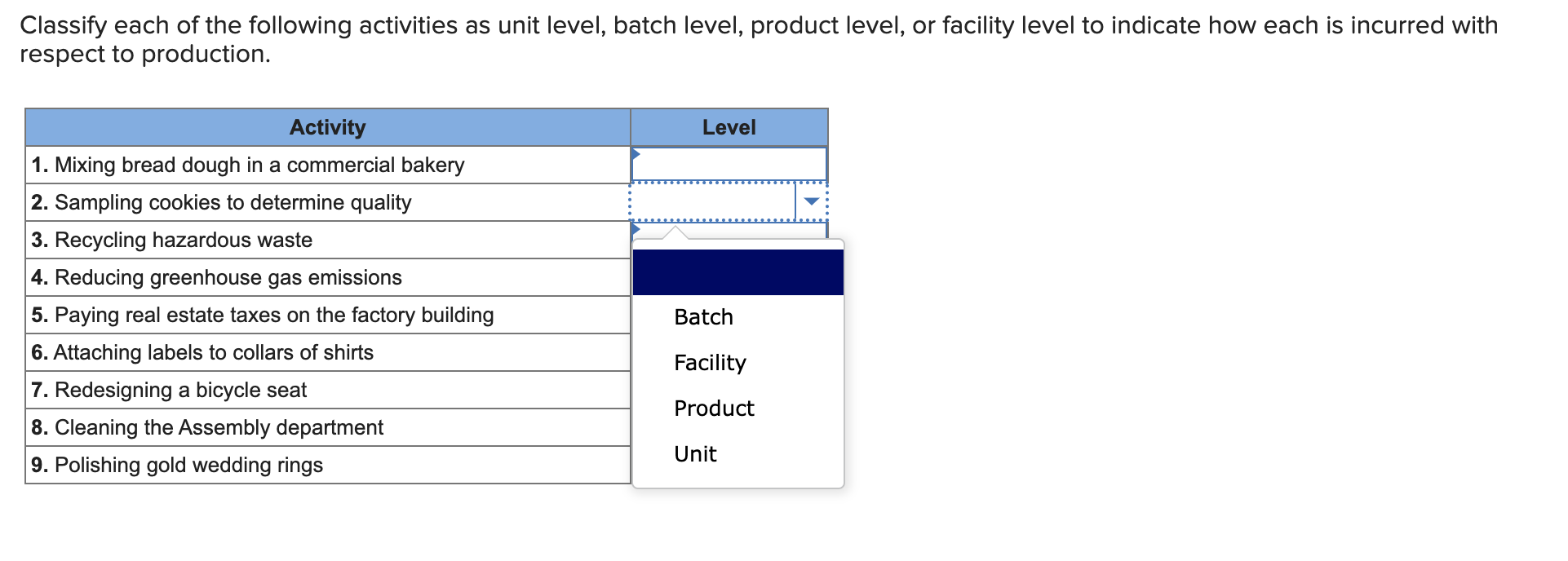 Solved Classify each of the following activities as unit | Chegg.com Solved Classify each of the following activities as unit | Chegg.com