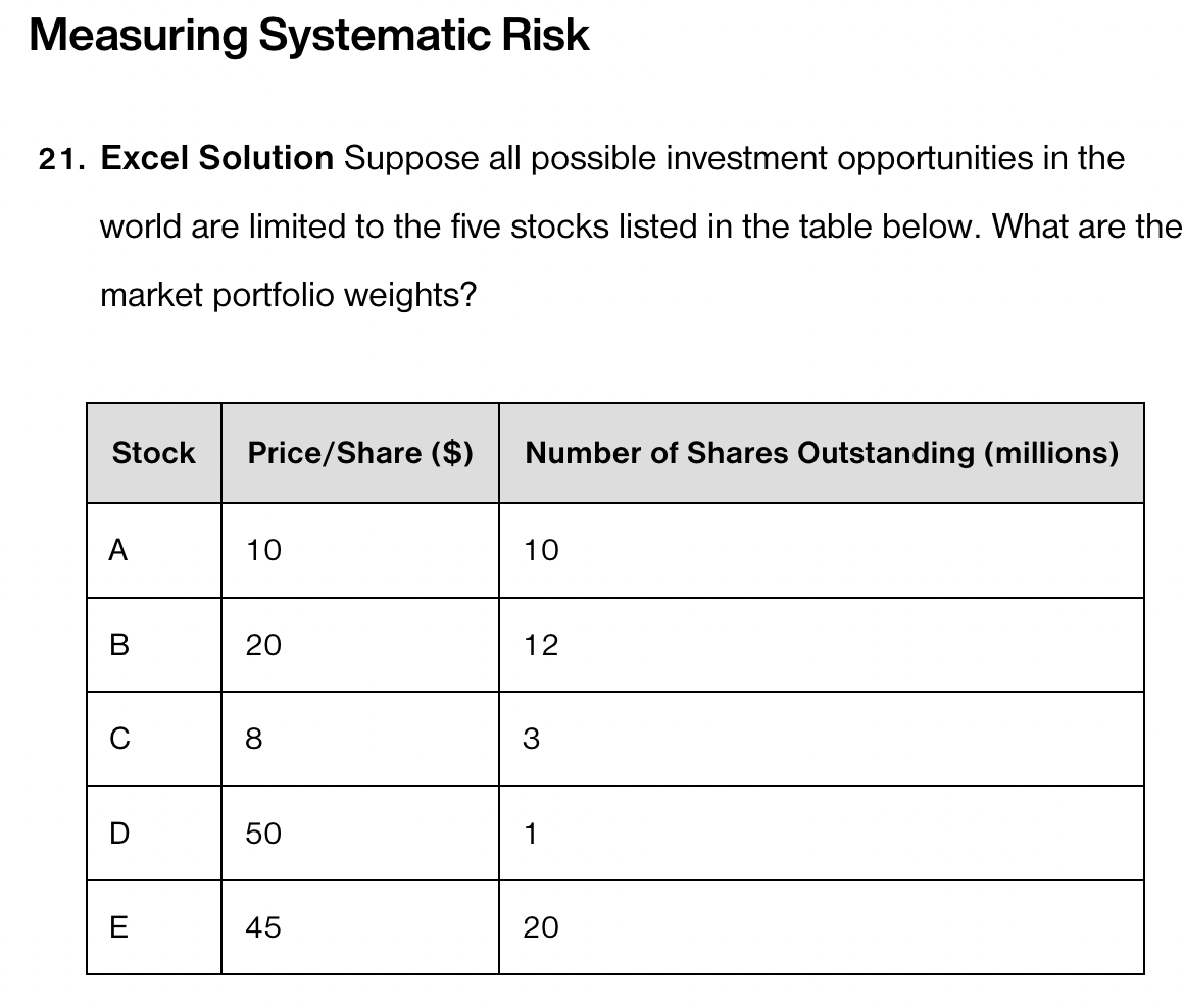 Solved Measuring Systematic Risk21. ﻿Excel Solution Suppose | Chegg.com