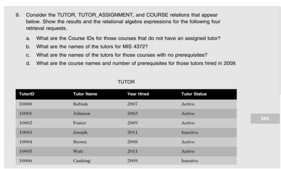 Solved 9. Consider the TUTOR, TUTOR_ASSIGNMENT, and COURSE | Chegg.com