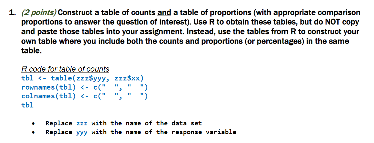 1. (2 points) Construct a table of counts and a table | Chegg.com