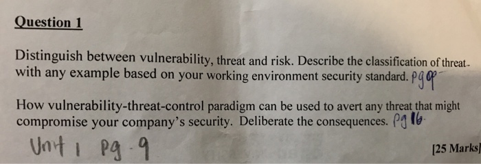 Solved Question 1 Distinguish between vulnerability, threat | Chegg.com