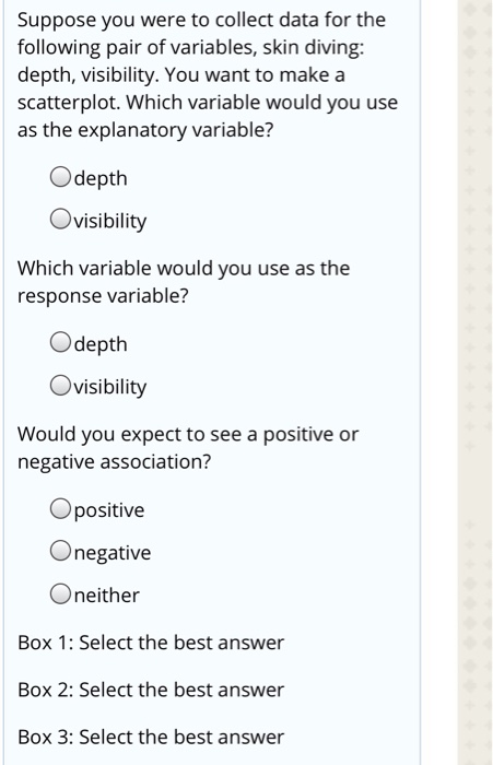 Solved Suppose you were to collect data for the following | Chegg.com