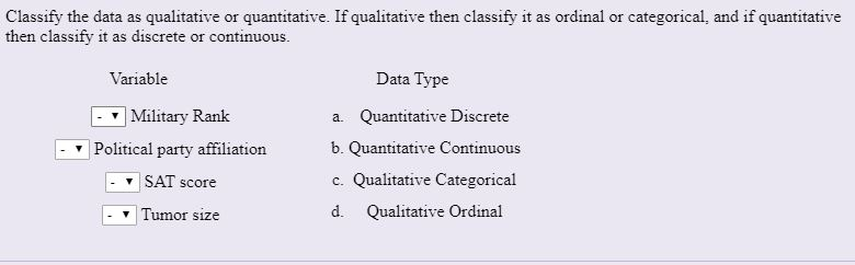 Solved Classify the data as qualitative or quantitative. If | Chegg.com