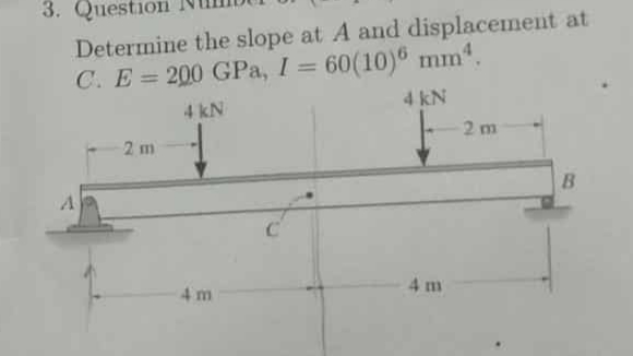 Solved Determine the slope at ﻿A and displacement | Chegg.com