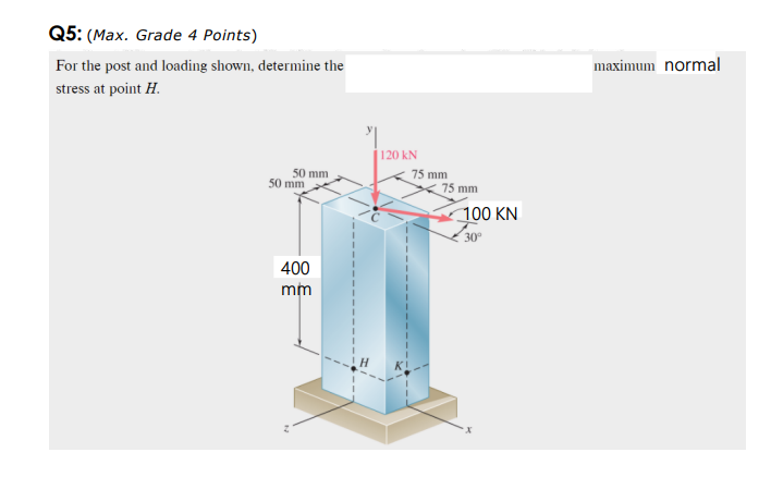 Solved Q5: (Max. Grade 4 Points) For the post and loading | Chegg.com
