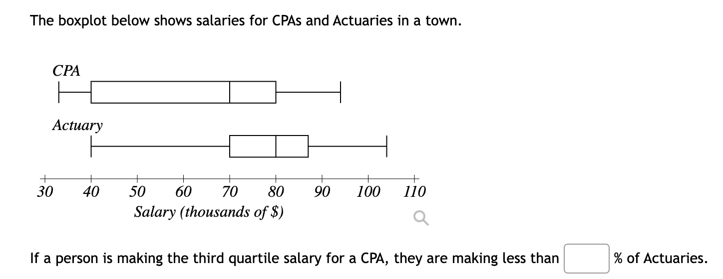 Solved Please see the attached: | Chegg.com