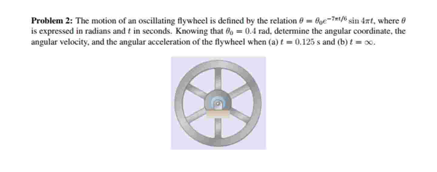 Solved Problem 2: The motion of an ﻿oscillating flywheel is | Chegg.com