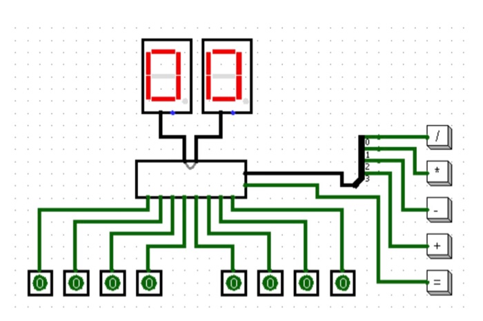 I need help creating a 8 bit calculator in logisim | Chegg.com