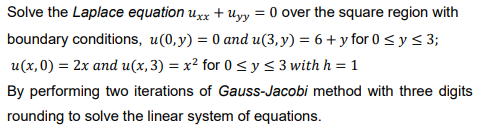 Solved Solve the Laplace equation uxx + Uyy = 0 over the | Chegg.com