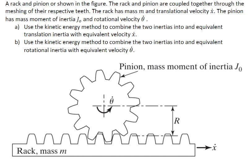 Solved A rack and pinion or shown in the figure. The rack | Chegg.com