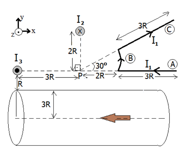 Solved Tel1 = 6𝐼 current passes through the wire 1 in the | Chegg.com