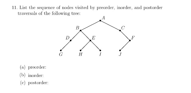 Solved 11. List the sequence of nodes visited by preorder, | Chegg.com