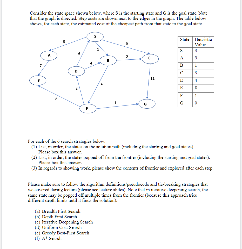 Solved Consider the state space shown below, where S ﻿is the | Chegg.com