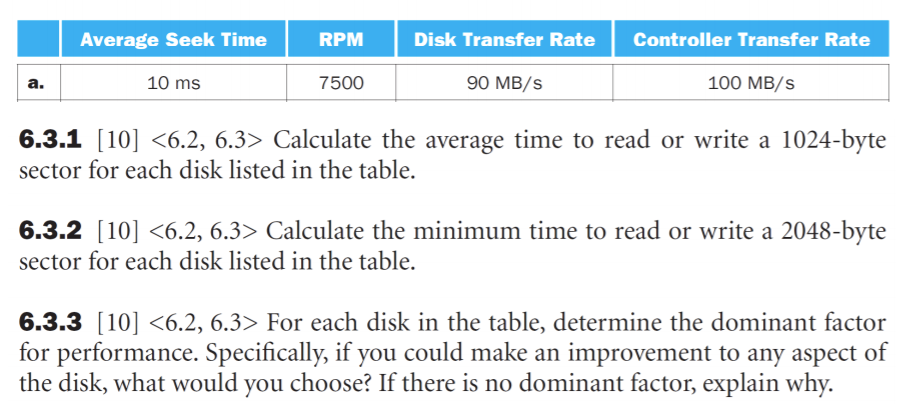 Solved Average Seek Time RPM Disk Transfer Rate Controller | Chegg.com