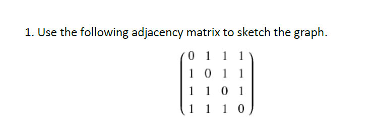 Solved 1. Use the following adjacency matrix to sketch the | Chegg.com