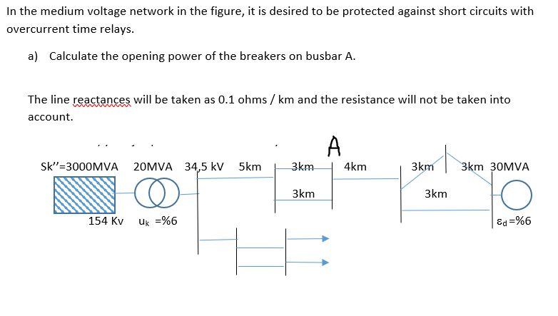 Solved In the medium voltage network in the figure, it is | Chegg.com