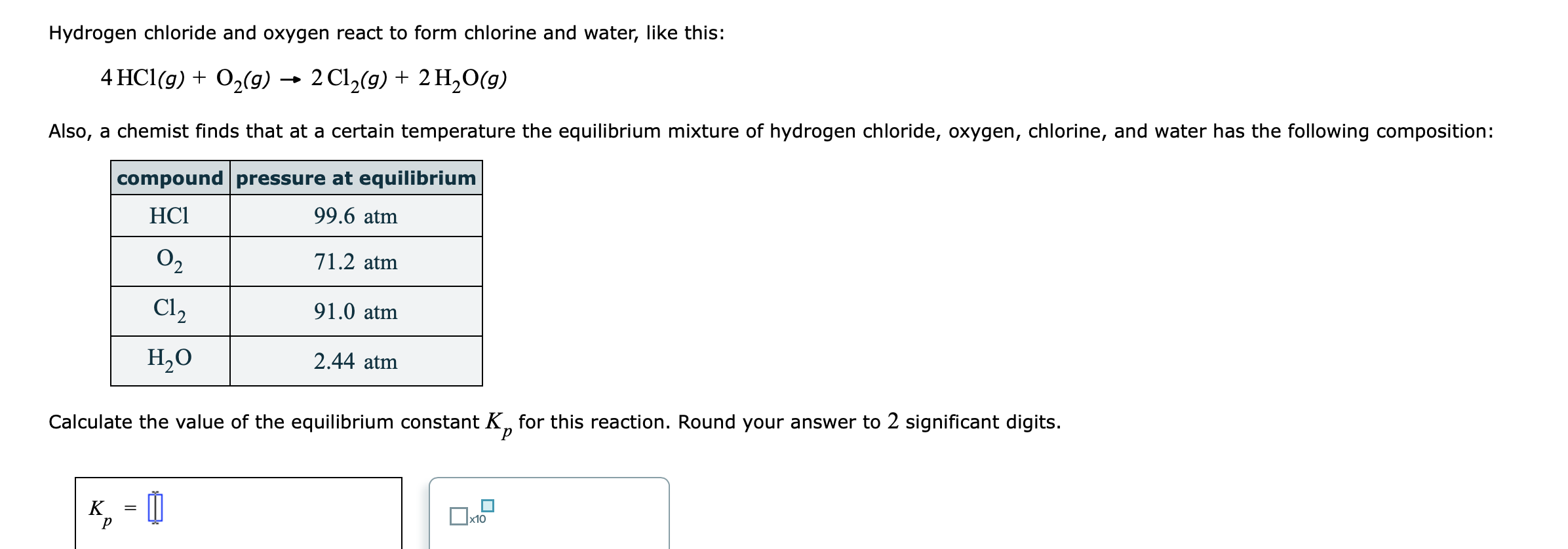 Solved Hydrogen chloride and oxygen react to form chlorine | Chegg.com