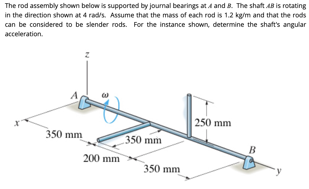 Solved The rod assembly shown below is supported by journal | Chegg.com