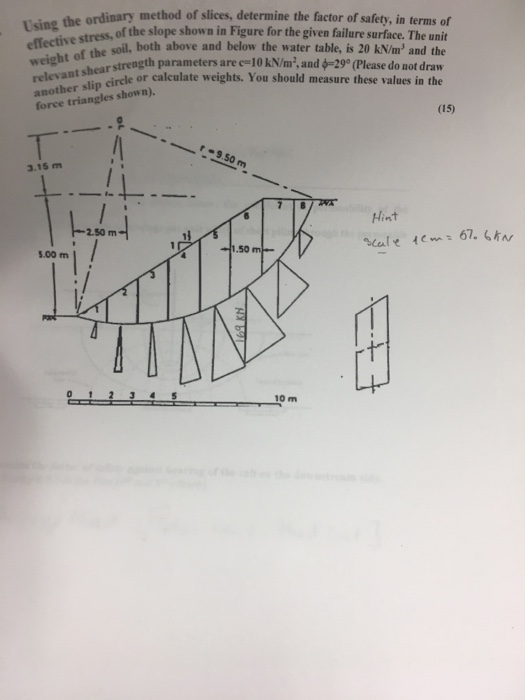 the ordinary method of slices, determine the factor | Chegg.com