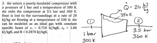 Solved a) Determine the power required to run the compressor | Chegg.com