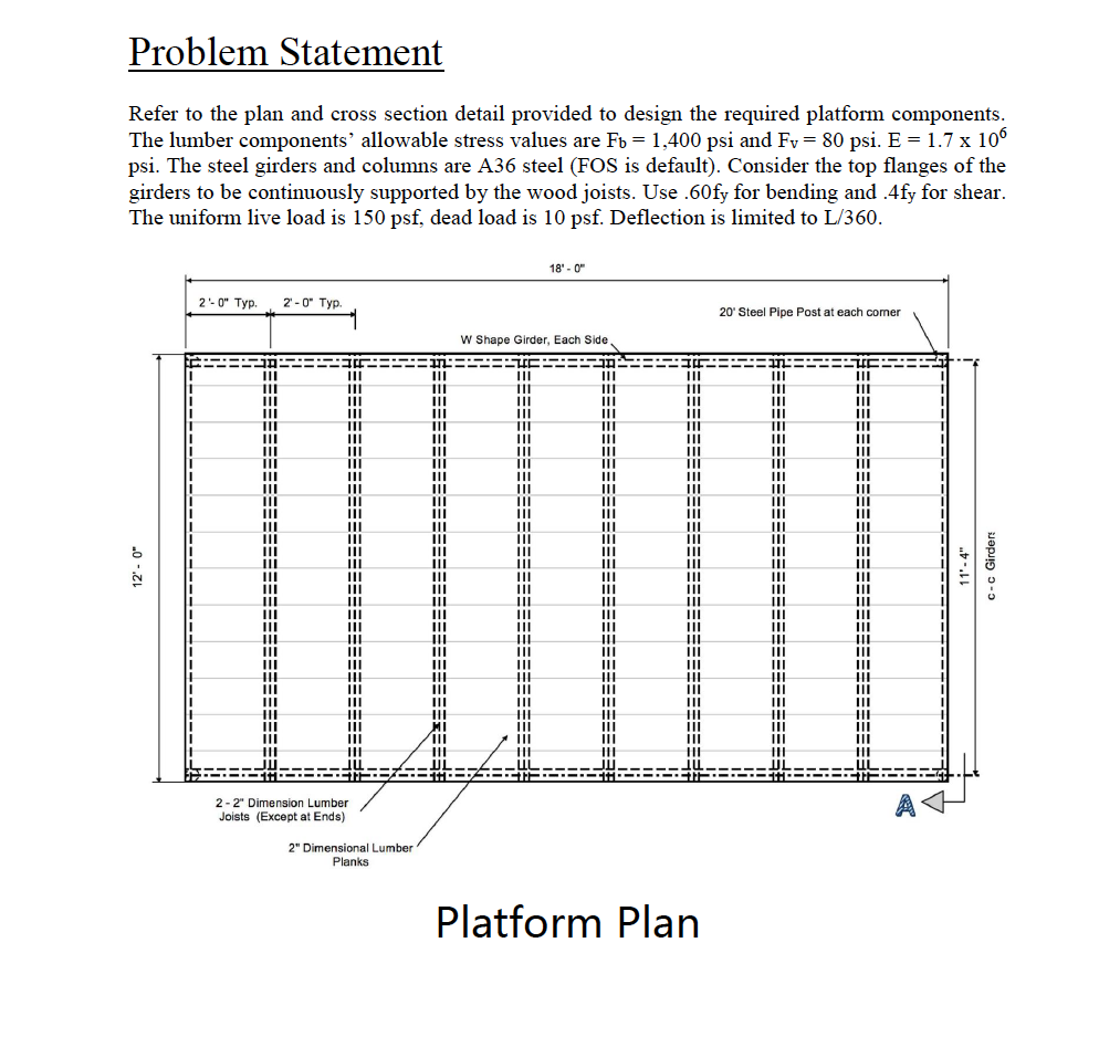 Refer to the plan and cross section detail provided | Chegg.com