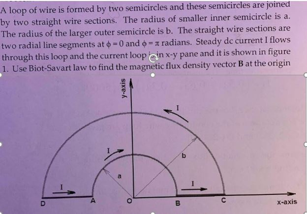Solved A loop of wire is formed by two semicircles and these | Chegg.com