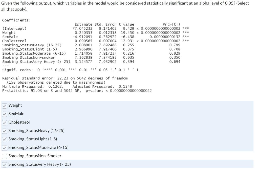 Solved Order the following correlations from weakest to | Chegg.com
