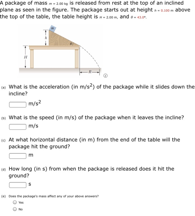 Solved A package of mass m 2.00 kg is released from rest at | Chegg.com