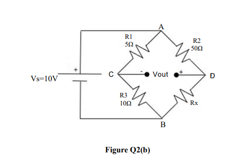 Solved The Wheatstone Bridge shown in Figure Q2(b) is | Chegg.com