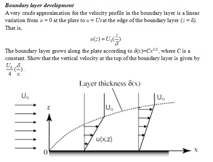 Solved Boundary layer development A very crude approximation | Chegg.com