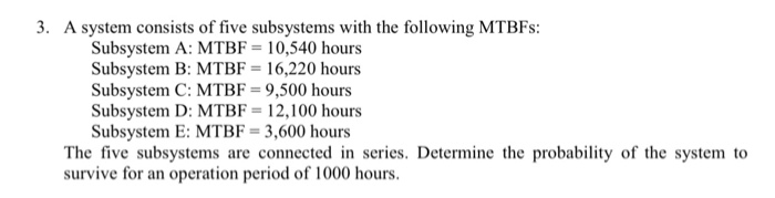 Solved A system consists of five subsystems with the | Chegg.com