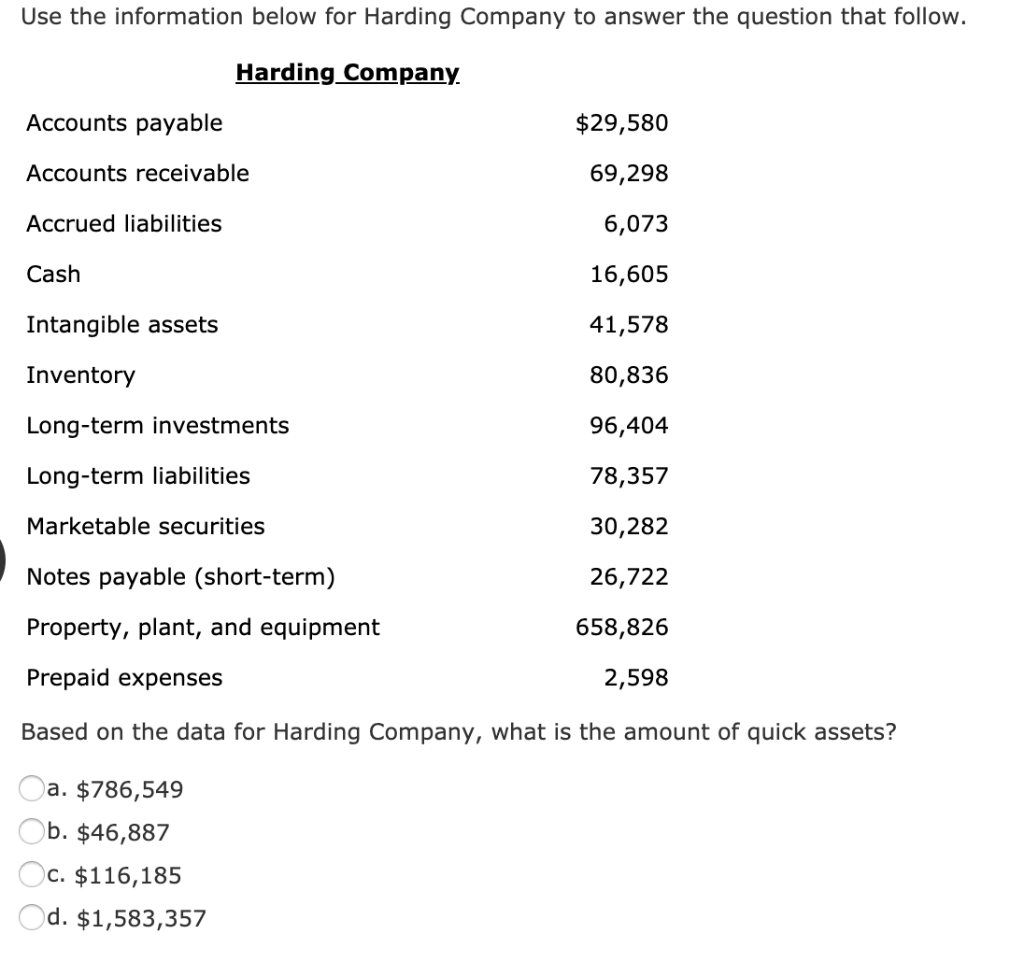 Solved Use the information below for Harding Company to | Chegg.com