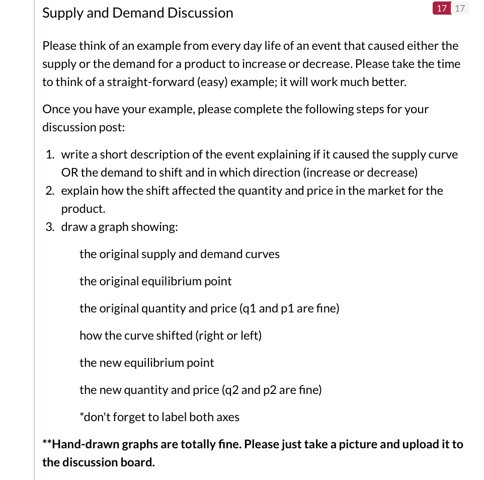 Solved 17 17 Supply and Demand Discussion Please think of an | Chegg.com