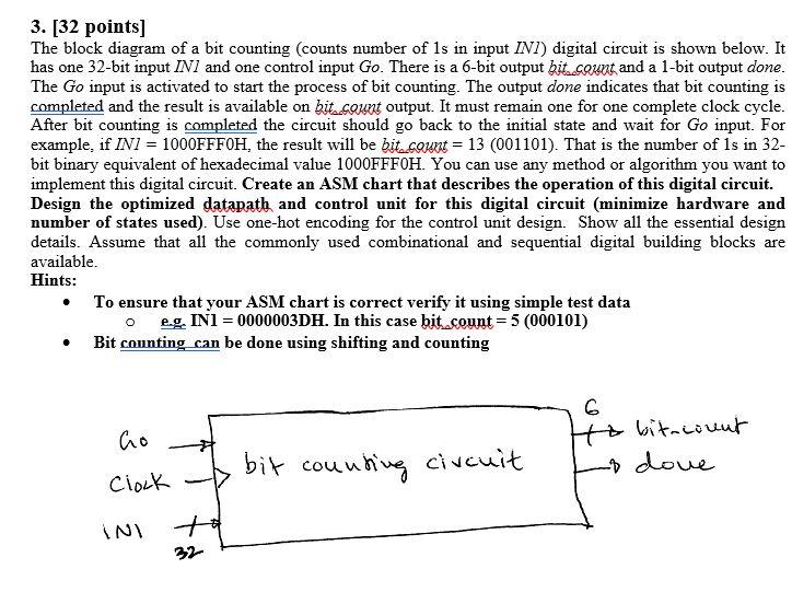 Solved 3. [32 points] The block diagram of a bit counting | Chegg.com
