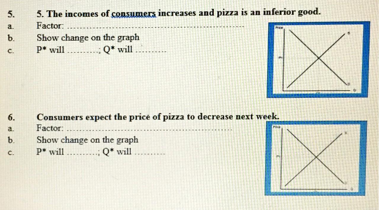 Solved 5. a 5. The incomes of consumers increases and pizza | Chegg.com