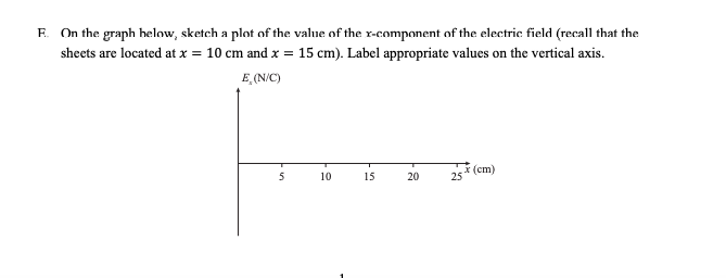 Solved Problem 1: Charged sheets Two large parallel sheets | Chegg.com