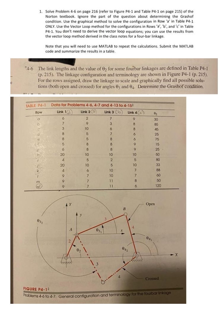 Solved IGNORE THE GRASHOF CONDITION QUESTION. USE MATLAB TO | Chegg.com