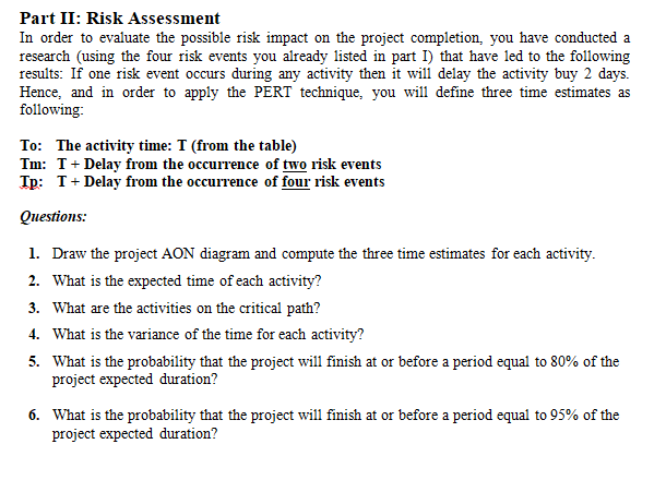 Solved Part II: Risk Assessment In order to evaluate the | Chegg.com