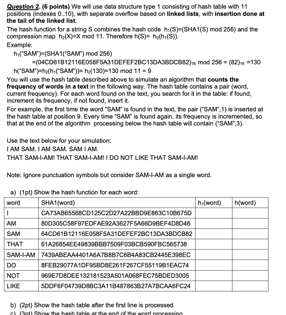 Solved Questions 2-4 : Hashing with separate overflow area | Chegg.com