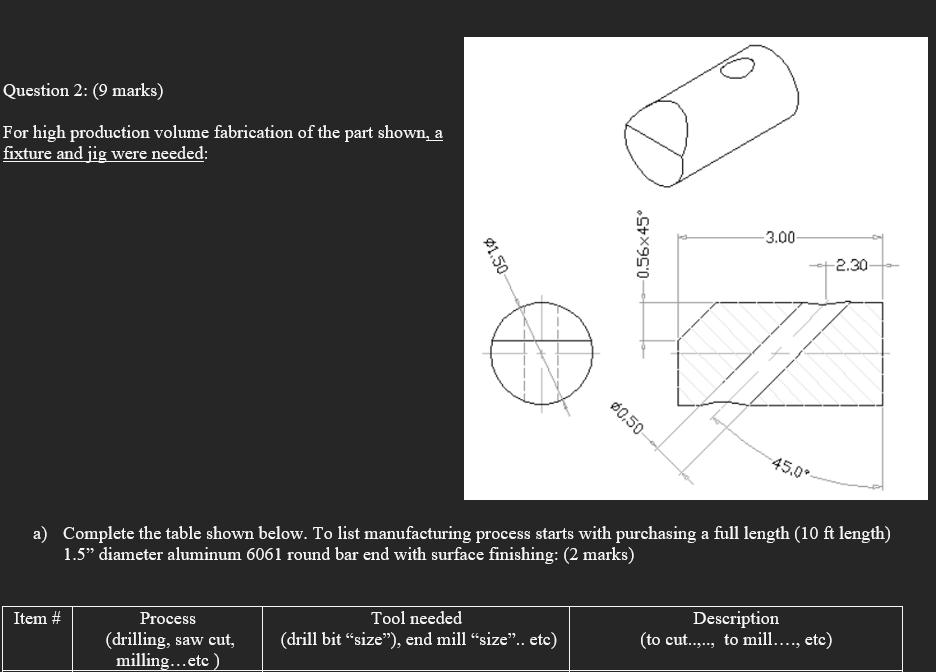 Solved For high production volume fabrication of the part | Chegg.com