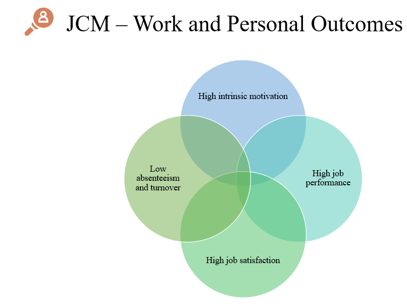 Solved Pls provide detailed explanation and examples for all | Chegg.com