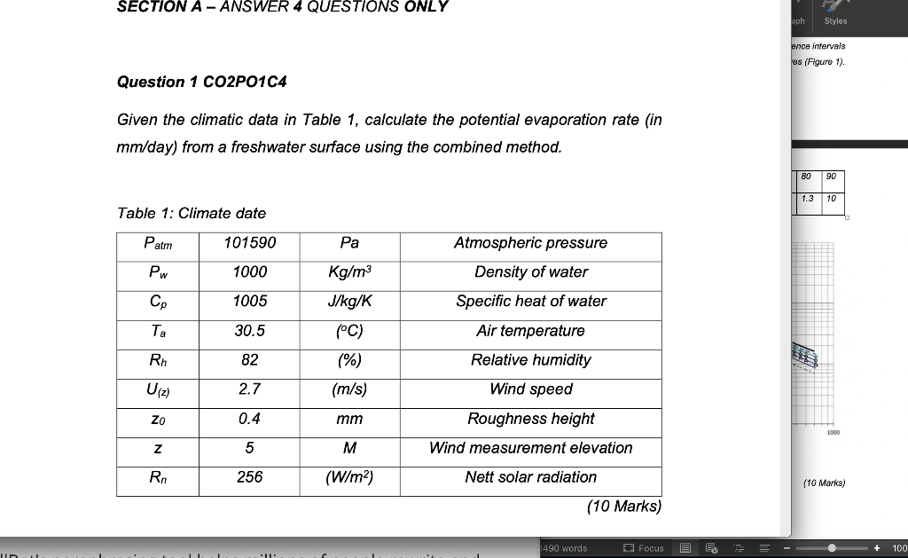 Solved SECTION A- ANSWER 4 QUESTIONS ONLY aph Styles ence | Chegg.com