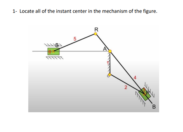 Solved 1- Locate all of the instant center in the mechanism | Chegg.com