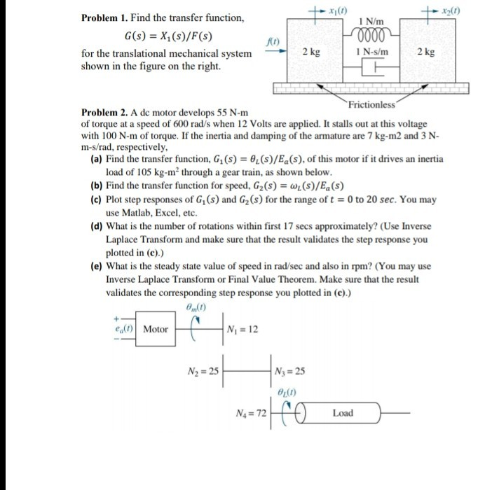 Solved +X11) + 20 Problem 1. Find the transfer function, | Chegg.com