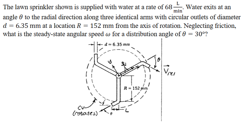 Solved The lawn sprinkler shown is supplied with water at a | Chegg.com