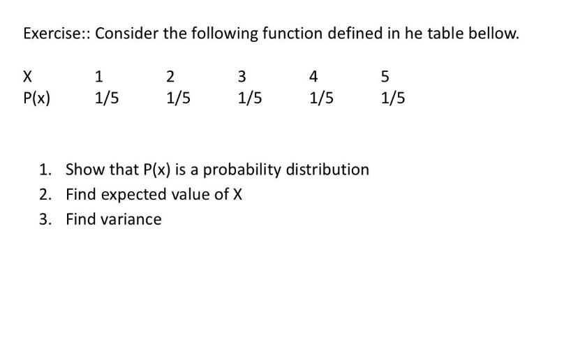 Solved Exercise:: Consider the following function defined in | Chegg.com