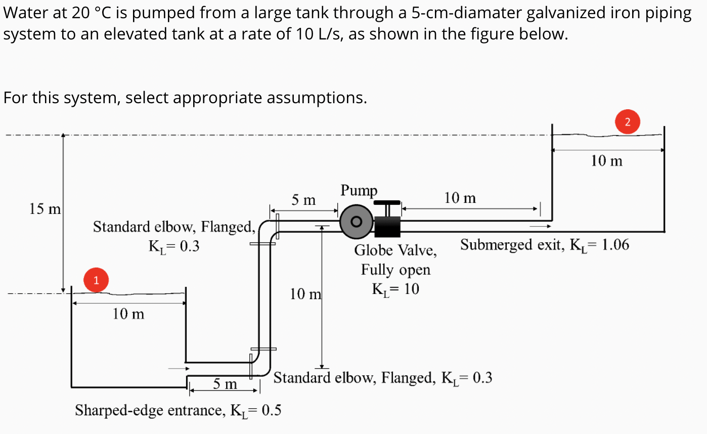 Solved Water at 20 °C is pumped from a large tank through a | Chegg.com
