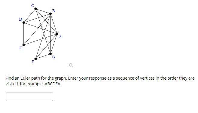 Solved Find an Euler path for the graph. Enter your response | Chegg.com