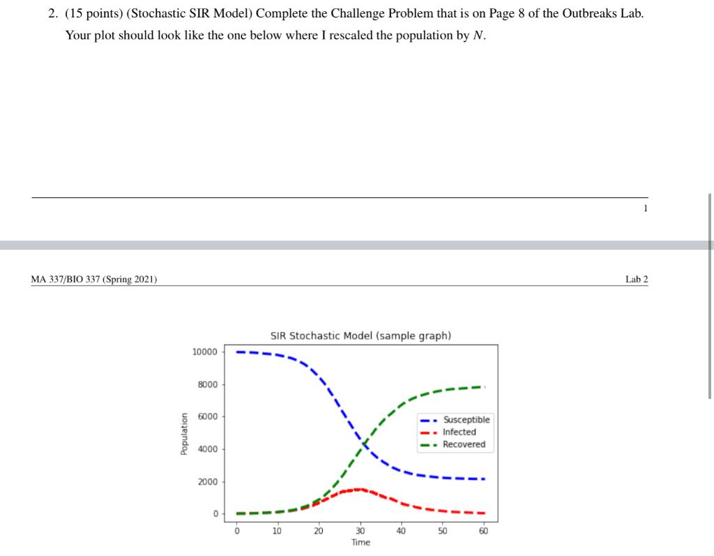 2. (15 points) (Stochastic SIR Model) Complete the | Chegg.com