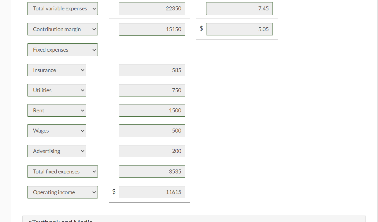 Solved \begin{tabular}{|c|c|c|c|c|c|} \hline Total variable | Chegg.com